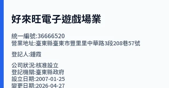好來旺電子遊戲場業的照片-統編 36666520(臺東縣) 公司登記資料與營業項目詳細圖表
