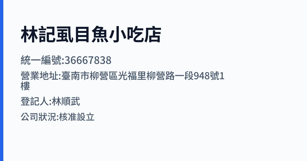 林記虱目魚小吃店 - 統編 36667838(臺南市) 公司登記資料與營業項目詳細圖表