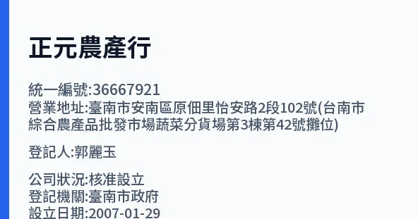 正元農產行的照片-統編 36667921(臺南市) 公司登記資料與營業項目詳細圖表