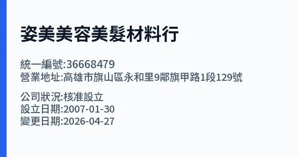 姿美美容美髮材料行的照片-統編 36668479(高雄市) 公司登記資料與營業項目詳細圖表