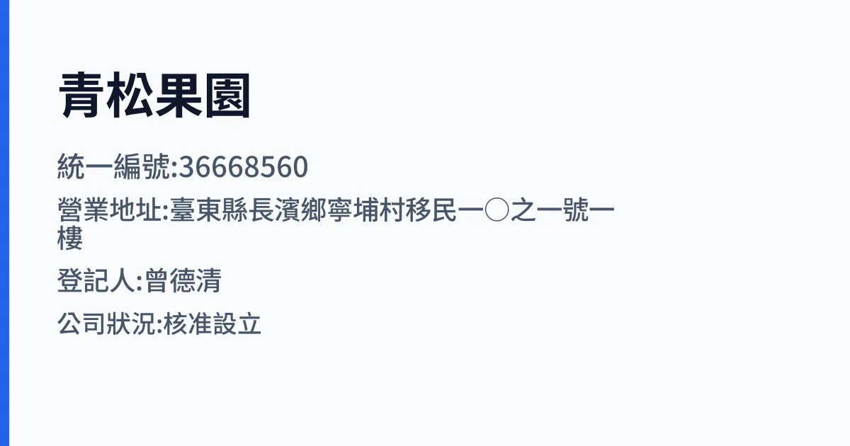青松果園 - 統編 36668560(臺東縣) 公司登記資料與營業項目詳細圖表