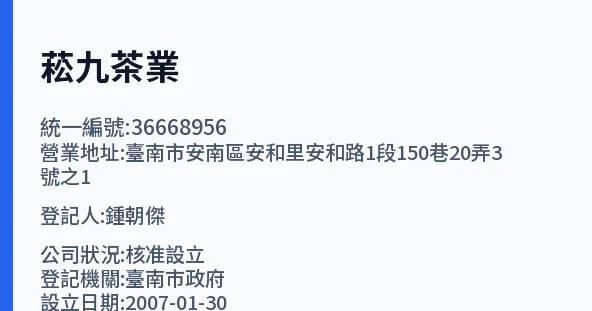 菘九茶業的照片-統編 36668956(臺南市) 公司登記資料與營業項目詳細圖表