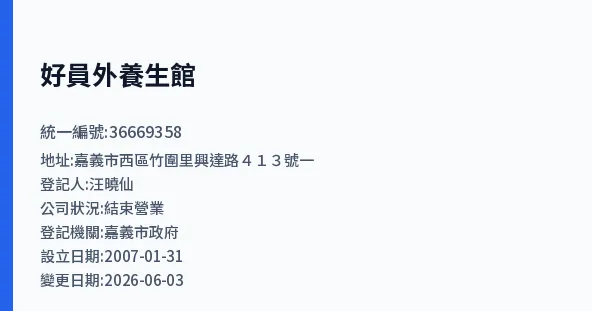 好員外養生館的照片-統編 36669358(嘉義市) 公司登記資料與營業項目詳細圖表