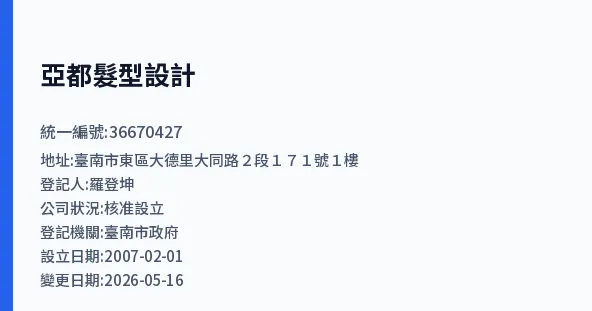 亞都髮型設計的照片-統編 36670427(臺南市) 公司登記資料與營業項目詳細圖表