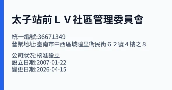 太子站前ＬＶ社區管理委員會的照片-統編 36671349(臺南市) 公司登記資料與營業項目詳細圖表