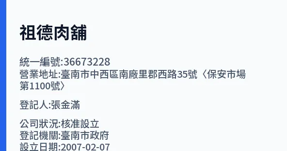 祖德肉舖的照片-統編 36673228(臺南市) 公司登記資料與營業項目詳細圖表