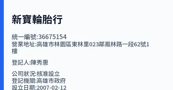 新寶輪胎行的照片-統編 36675154(高雄市) 公司登記資料與營業項目詳細圖表