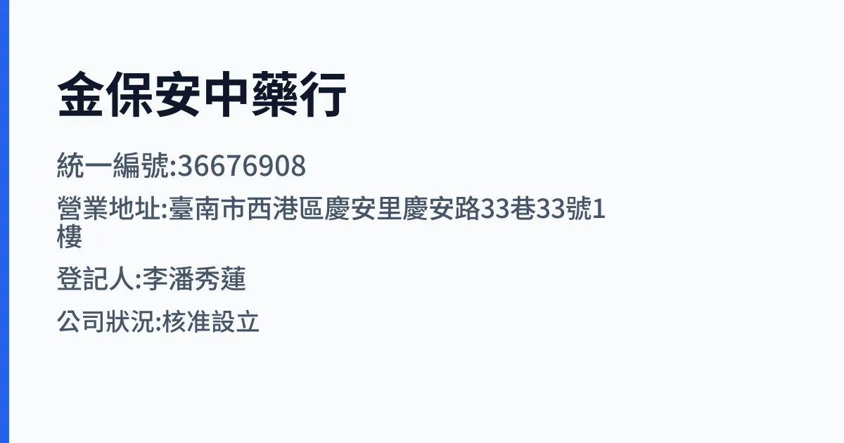 金保安中藥行 - 統編 36676908(臺南市) 公司登記資料與營業項目詳細圖表