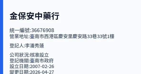金保安中藥行的照片-統編 36676908(臺南市) 公司登記資料與營業項目詳細圖表