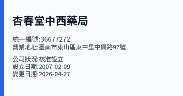 杏春堂中西藥局的照片-統編 36677272(臺南市) 公司登記資料與營業項目詳細圖表