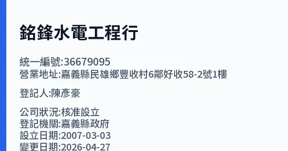 銘鋒水電工程行的照片-統編 36679095(嘉義縣) 公司登記資料與營業項目詳細圖表
