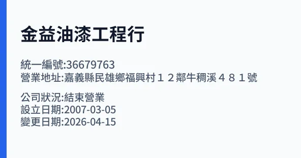 金益油漆工程行的照片-統編 36679763(嘉義縣) 公司登記資料與營業項目詳細圖表