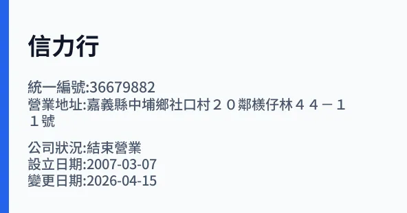 信力行的照片-統編 36679882(嘉義縣) 公司登記資料與營業項目詳細圖表