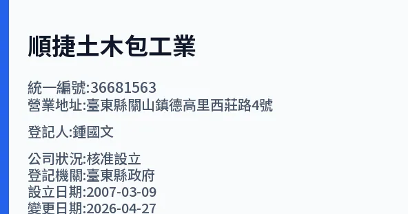 順捷土木包工業的照片-統編 36681563(臺東縣) 公司登記資料與營業項目詳細圖表