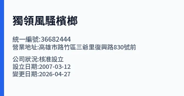 獨領風騷檳榔的照片-統編 36682444(高雄市) 公司登記資料與營業項目詳細圖表