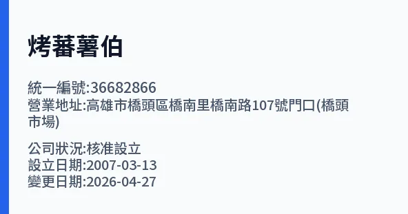 烤蕃薯伯的照片-統編 36682866(高雄市) 公司登記資料與營業項目詳細圖表