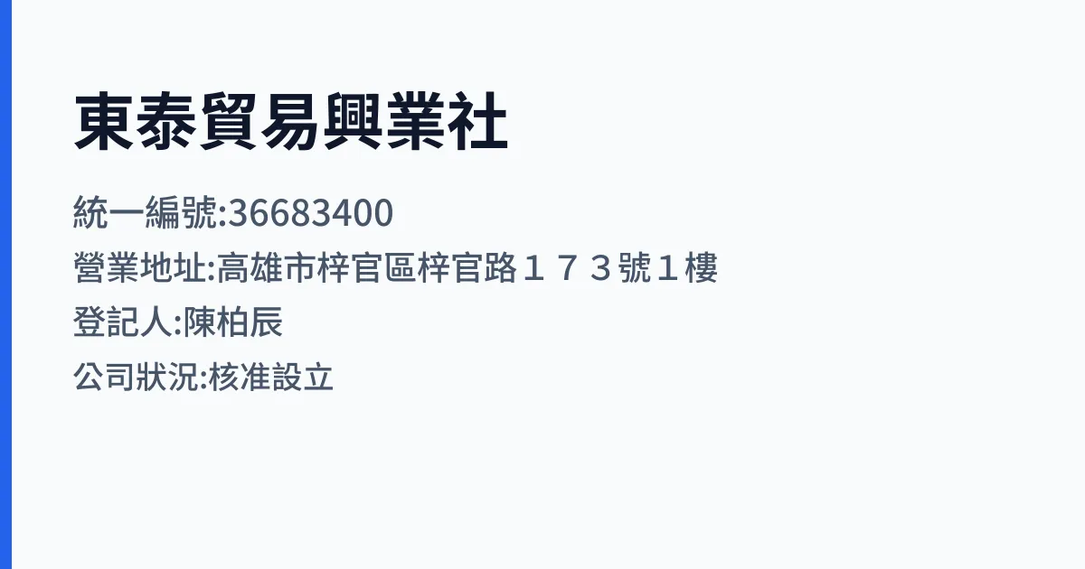東泰貿易興業社 - 統編 36683400(高雄市) 公司登記資料與營業項目詳細圖表