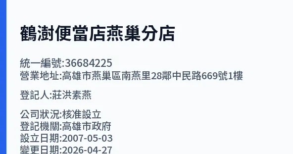 鶴澍便當店燕巢分店的照片-統編 36684225(高雄市) 公司登記資料與營業項目詳細圖表