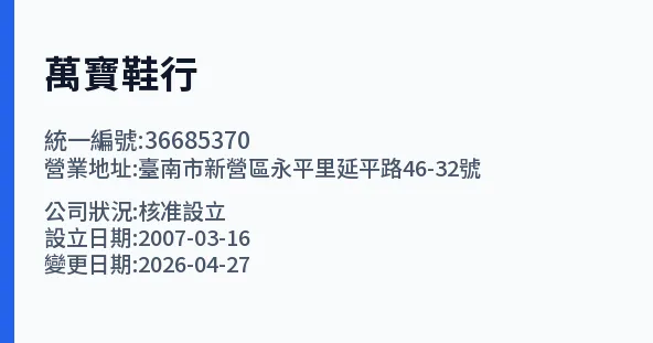 萬寶鞋行的照片-統編 36685370(臺南市) 公司登記資料與營業項目詳細圖表