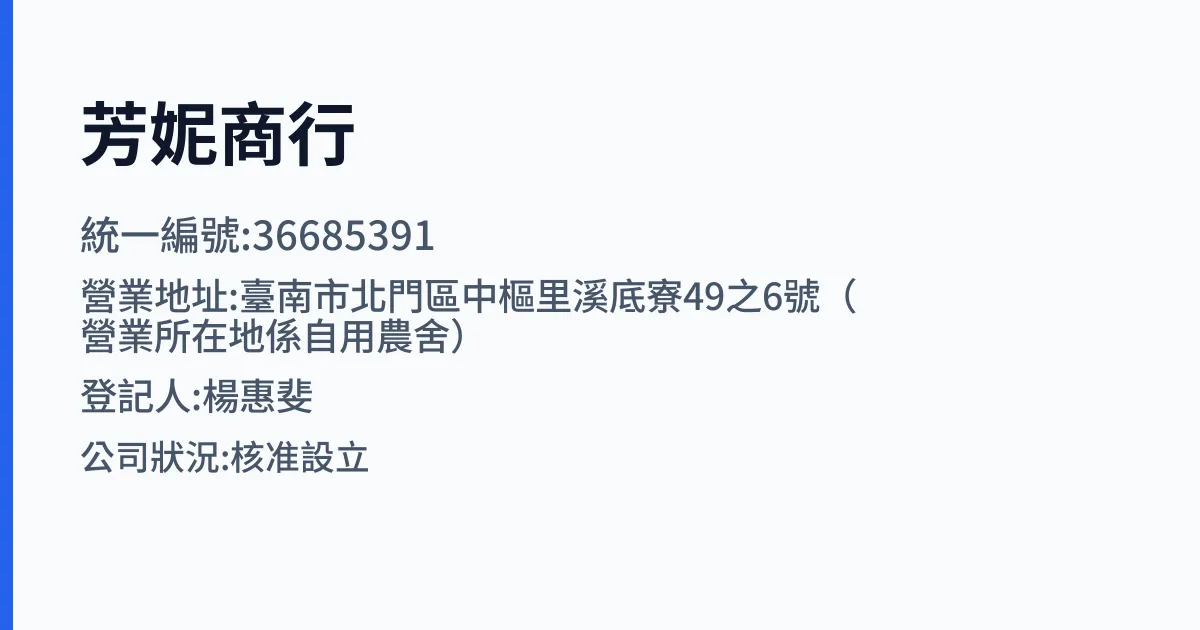 芳妮商行 - 統編 36685391(臺南市) 公司登記資料與營業項目詳細圖表