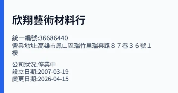 欣翔藝術材料行的照片-統編 36686440(高雄市) 公司登記資料與營業項目詳細圖表