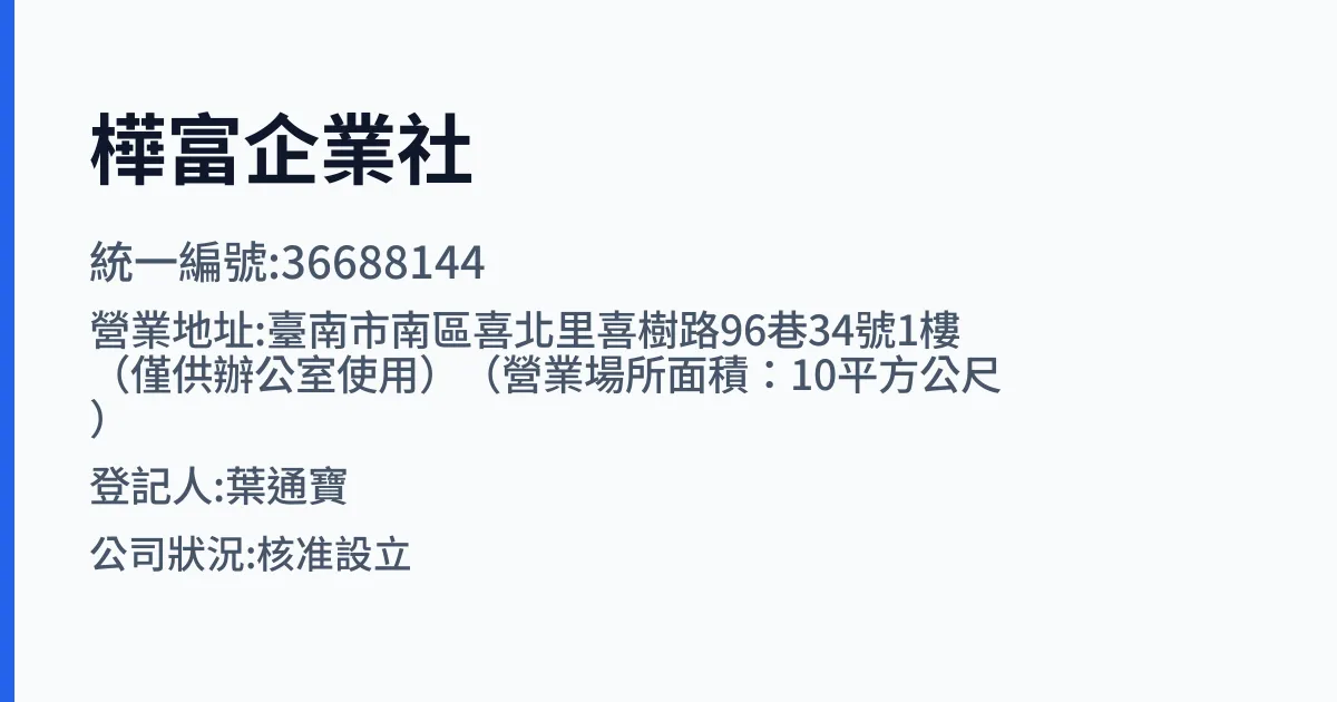 樺富企業社 - 統編 36688144(臺南市) 公司登記資料與營業項目詳細圖表