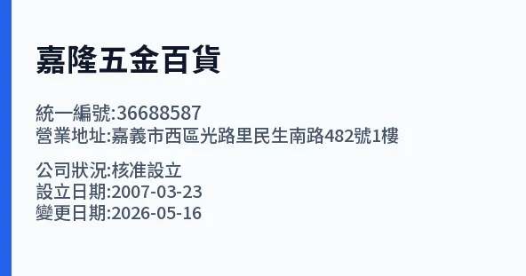 嘉隆五金百貨的照片-統編 36688587(嘉義市) 公司登記資料與營業項目詳細圖表