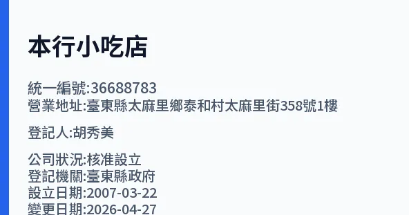 本行小吃店的照片-統編 36688783(臺東縣) 公司登記資料與營業項目詳細圖表