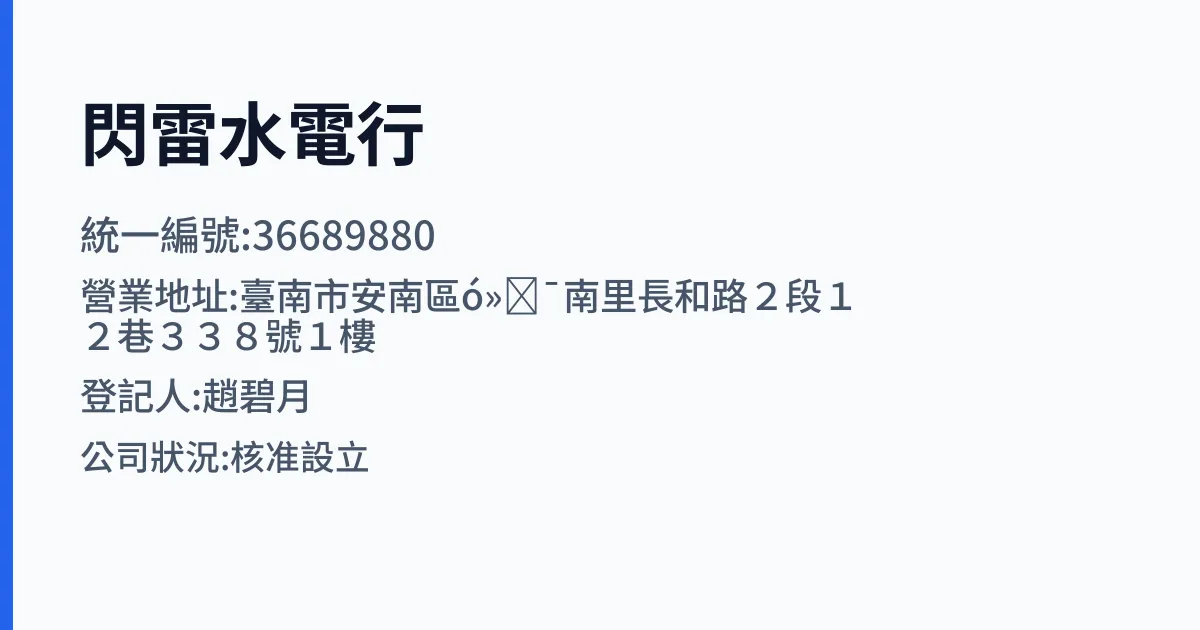 閃雷水電行 - 統編 36689880(臺南市) 公司登記資料與營業項目詳細圖表