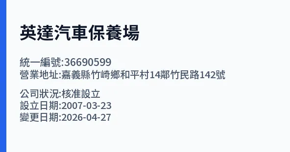 英達汽車保養場的照片-統編 36690599(嘉義縣) 公司登記資料與營業項目詳細圖表