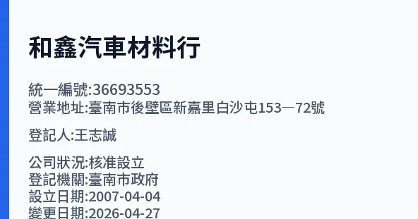 和鑫汽車材料行的照片-統編 36693553(臺南市) 公司登記資料與營業項目詳細圖表