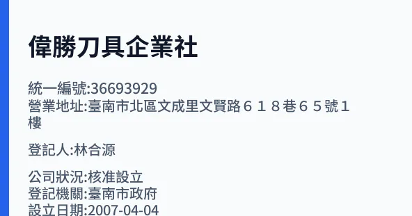 偉勝刀具企業社的照片-統編 36693929(臺南市) 公司登記資料與營業項目詳細圖表