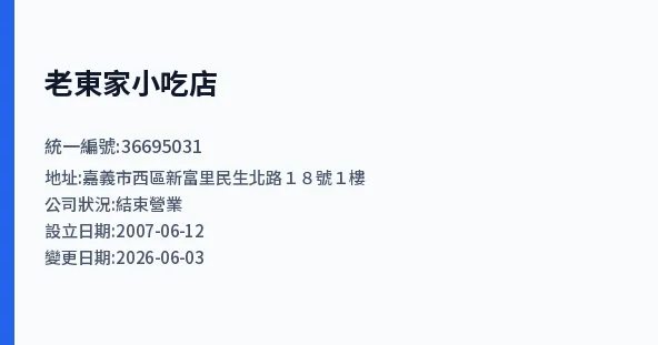 老東家小吃店的照片-統編 36695031(嘉義市) 公司登記資料與營業項目詳細圖表