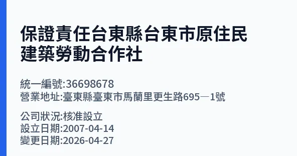 保證責任台東縣台東市原住民建築勞動合作社的照片-統編 36698678(臺東縣) 公司登記資料與營業項目詳細圖表