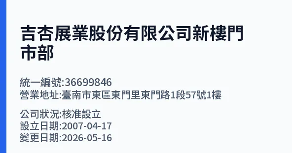 吉杏展業股份有限公司新樓門市部的照片-統編 36699846(臺南市) 公司登記資料與營業項目詳細圖表
