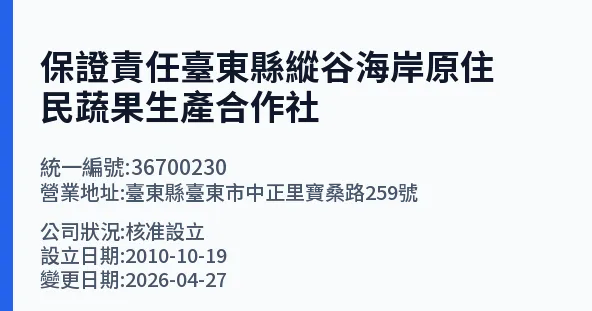 保證責任臺東縣縱谷海岸原住民蔬果生產合作社的照片-統編 36700230(臺東縣) 公司登記資料與營業項目詳細圖表