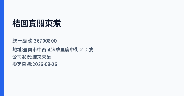 桔圓寶關東煮的照片-統編 36700800(臺南市) 公司登記資料與營業項目詳細圖表