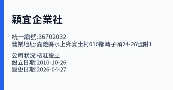 穎宜企業社的照片-統編 36702032(嘉義縣) 公司登記資料與營業項目詳細圖表