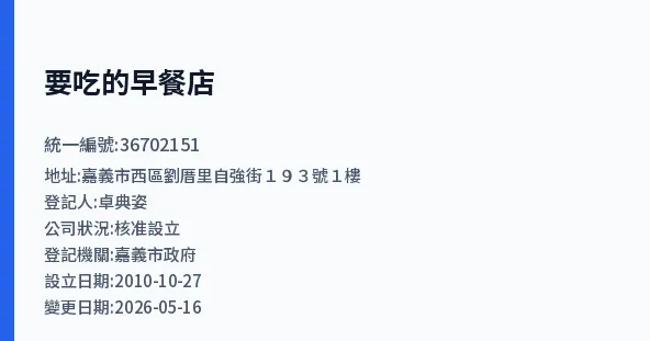 要吃的早餐店的照片-統編 36702151(嘉義市) 公司登記資料與營業項目詳細圖表
