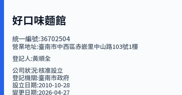 好口味麵館的照片-統編 36702504(臺南市) 公司登記資料與營業項目詳細圖表