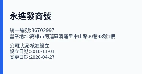 永進發商號的照片-統編 36702997(高雄市) 公司登記資料與營業項目詳細圖表