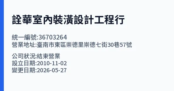 詮華室內裝潢設計工程行的照片-統編 36703264(臺南市) 公司登記資料與營業項目詳細圖表