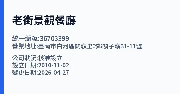 老街景觀餐廳的照片-統編 36703399(臺南市) 公司登記資料與營業項目詳細圖表