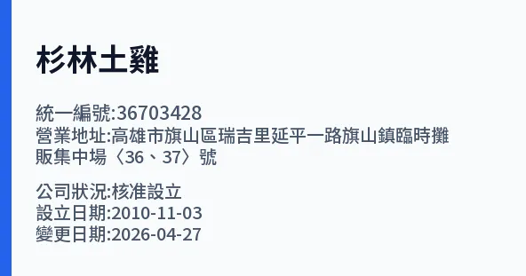 杉林土雞的照片-統編 36703428(高雄市) 公司登記資料與營業項目詳細圖表