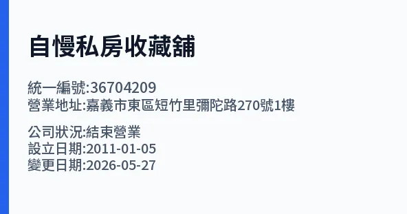 自慢私房收藏舖的照片-統編 36704209(嘉義市) 公司登記資料與營業項目詳細圖表