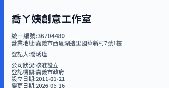 喬ㄚ姨創意工作室的照片-統編 36704480(嘉義市) 公司登記資料與營業項目詳細圖表