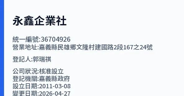 永鑫企業社的照片-統編 36704926(嘉義縣) 公司登記資料與營業項目詳細圖表