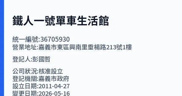 鐵人一號單車生活館的照片-統編 36705930(嘉義市) 公司登記資料與營業項目詳細圖表