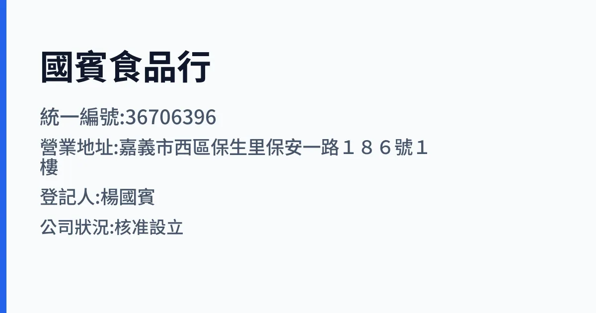 國賓食品行 - 統編 36706396(嘉義市) 公司登記資料與營業項目詳細圖表