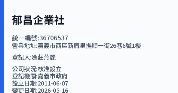 郁昌企業社的照片-統編 36706537(嘉義市) 公司登記資料與營業項目詳細圖表
